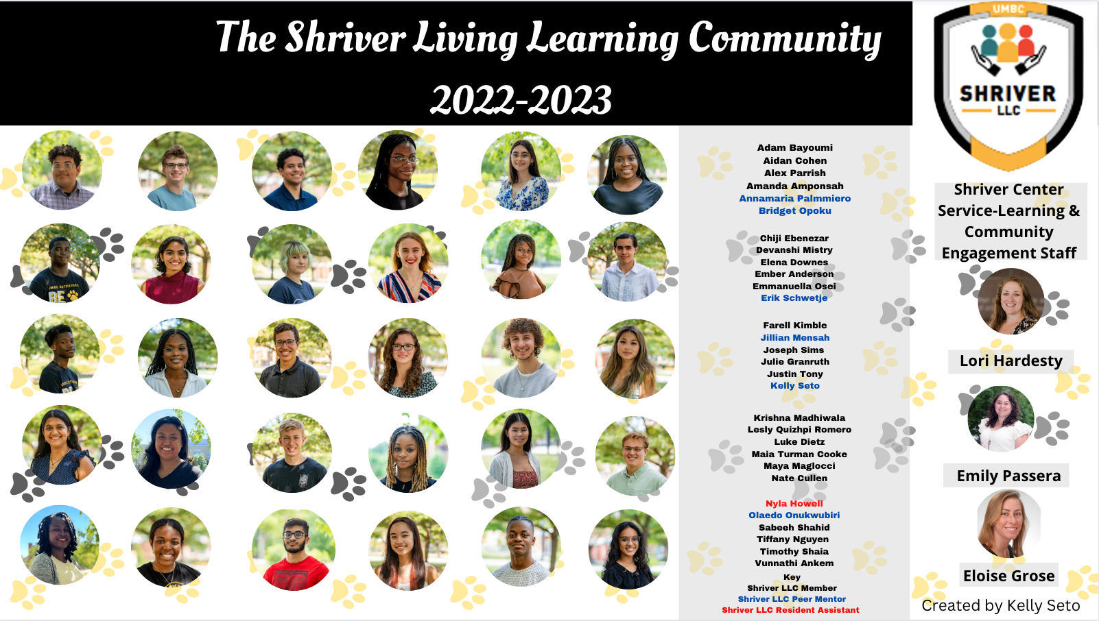2022-23 Shriver LLC Roster – The Shriver Center – UMBC